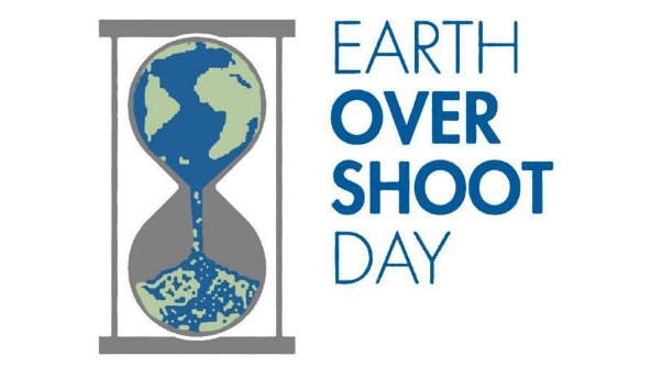 El Overshoot Day (o cómo tomar conciencia de la excesiva demanda sobre ...
